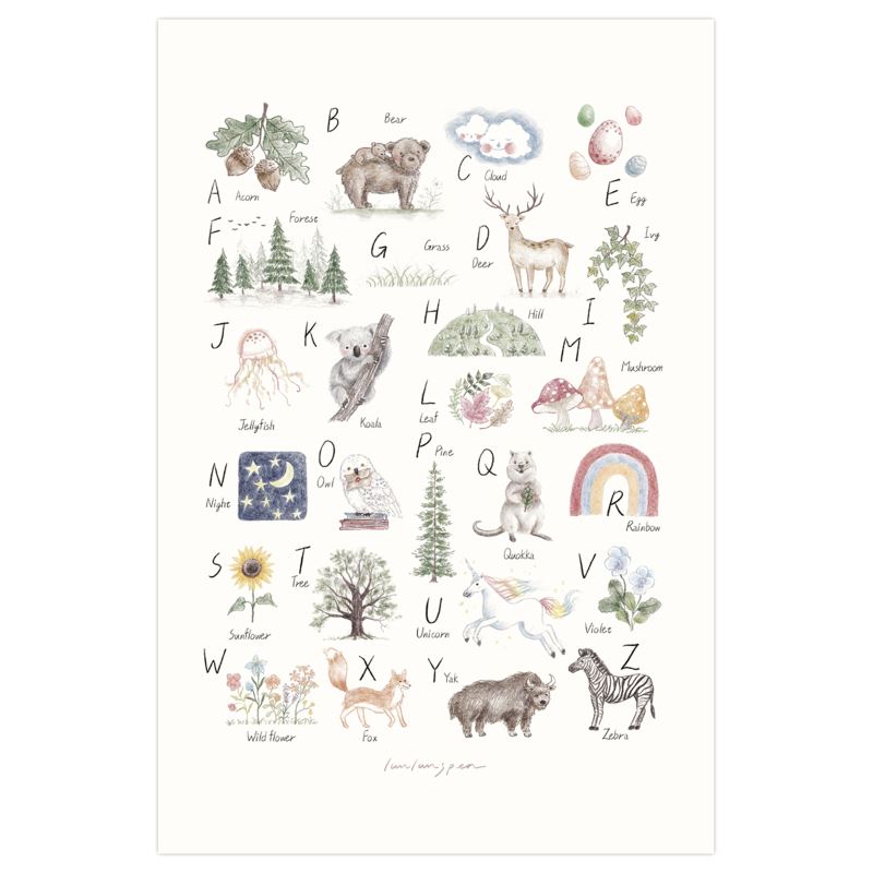 Nature ABC alphabet poster