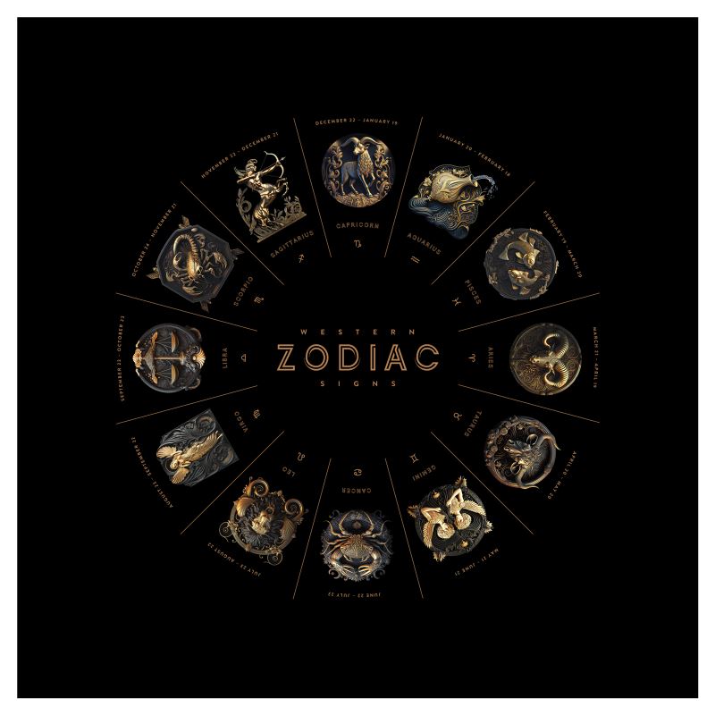 Western zodiac signs 60 photos - Youhoroscope.com
