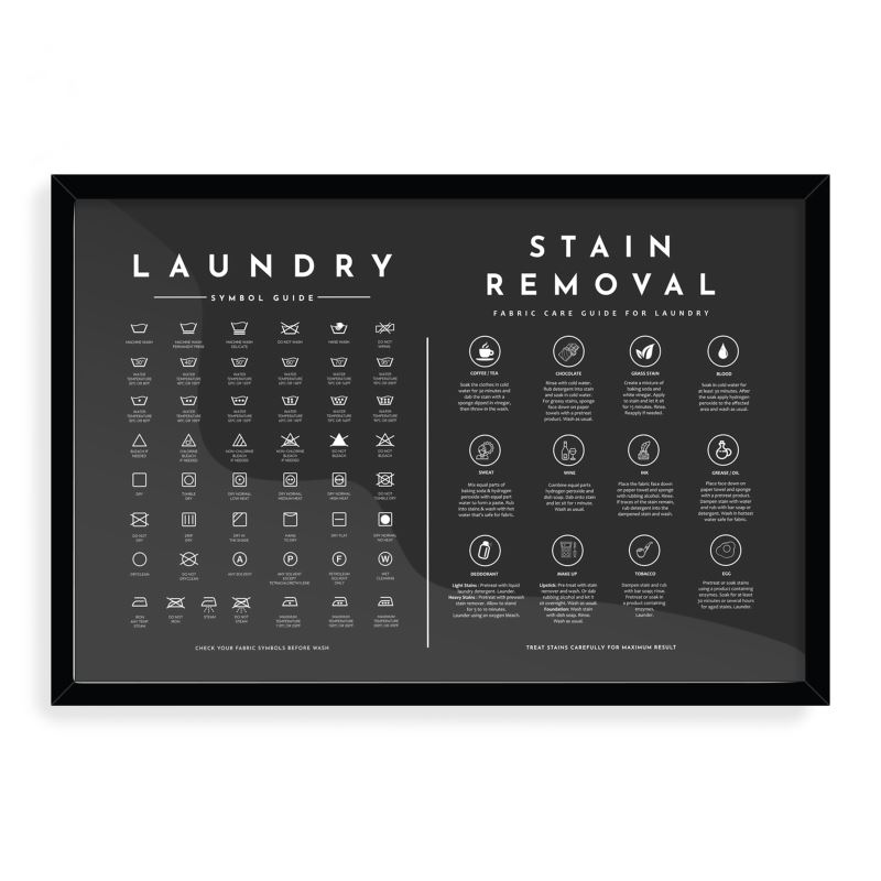 Laundry Symbols Guide Care with Stain Removal Instruction Black
