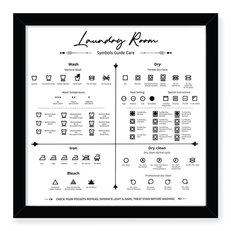 Laundry Symbols Guide White