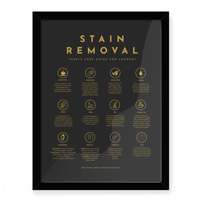 Stain Removal Laundry Symbols Guide Gold