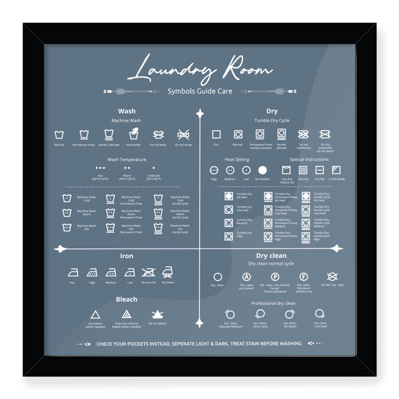 Laundry Room Symbols Guide Care Gray Sky
